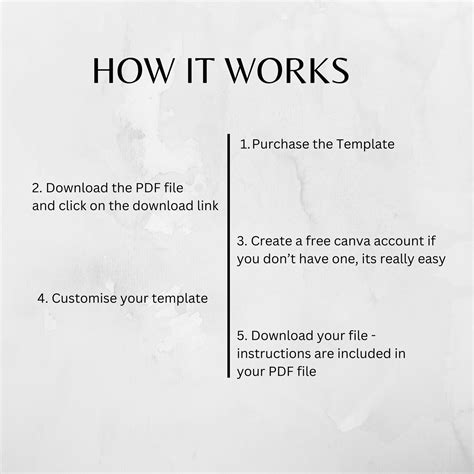 Birthday Boarding Pass Boarding Card Boarding Pass Template Etsy