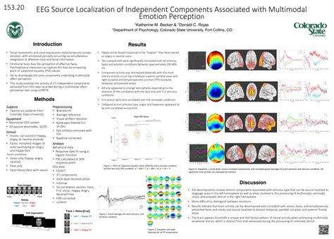 Pdf Eeg Source Localization Of Independent Components Associated With
