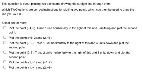 Solved This Question Is About Plotting Two Points And