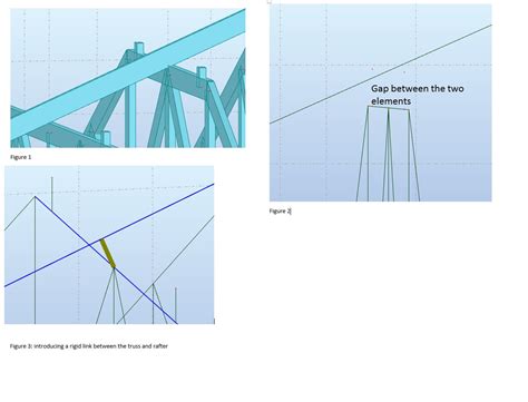 solved rigid links to connect elements autodesk community