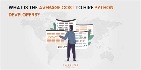 How Much Would It Cost To Hire Python Developer In 2023