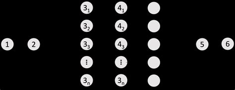 Workflow Of Video Transcoding Download Scientific Diagram