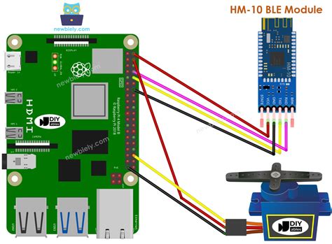 Raspberry Pi Control Servo Motor Via Bluetooth Raspberry Pi Tutorial