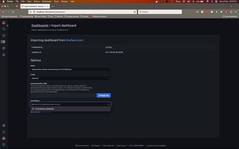 Prometheus And Grafana Observability Stack In K S Amnic