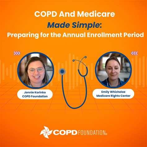 Webinar Copd And Medicare Made Simple Preparing For The Annual Enrollment Period In This