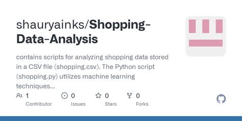 Github Shauryainksshopping Data Analysis Contains Scripts For
