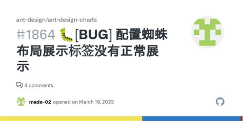 🐛 Bug 配置蜘蛛布局展示标签没有正常展示 · Issue 1864 · Ant Designant Design Charts