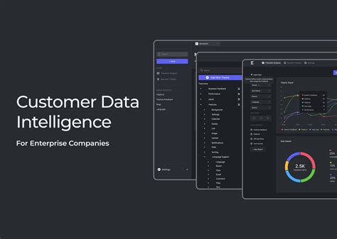Customer Data Analytics Platform On Behance