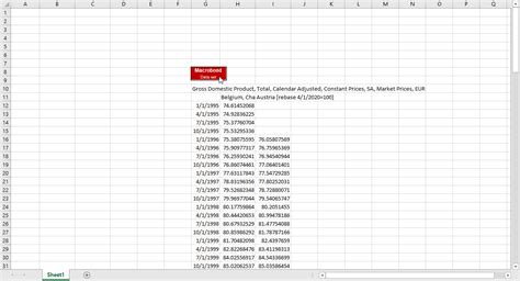 Copy As Excel Data Set Macrobond Help