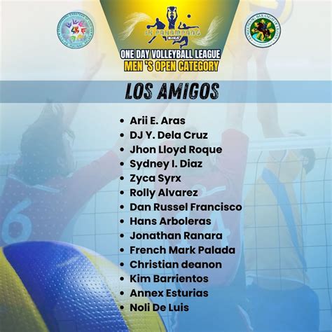 Sangguniang Kabataan Of Sangguniang Kabataan Of Lilo An