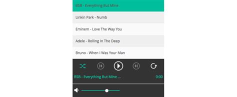 Reproductor De Audio Personalizado Con El Plugin Audio Controls De