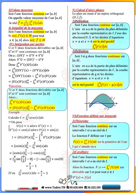 ≡ 4 Calcul Limite Limite Des Fonctions Usuelles à Linfinie — Bac