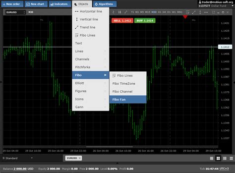 Fibo Fan Graphical Elements Documentation Mobiustrader 7