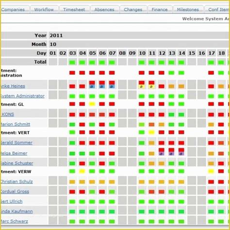 Brilliant Tips About Free Excel Employee Capacity Planning Template