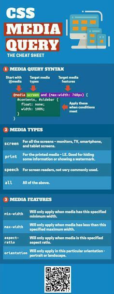 12 coding ideas coding web development design web design