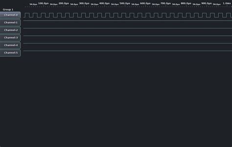 Make A Logic Analyzer From Your Dev Kit Part 1 Arduino Uno Logic
