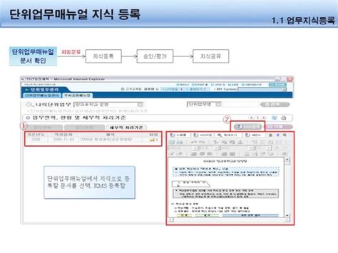 지식관리시스템kms 운영계획서