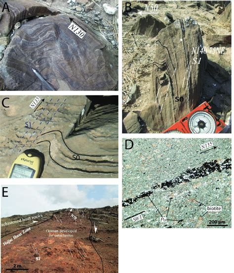 Structures Observed In The Outcrops A Syn Sedimentary And Soft