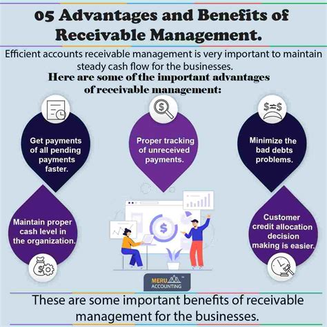 Receivable Management Key Benefits For Business Success