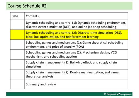 Lecture Slides For Pom 2 10 Speaker Deck