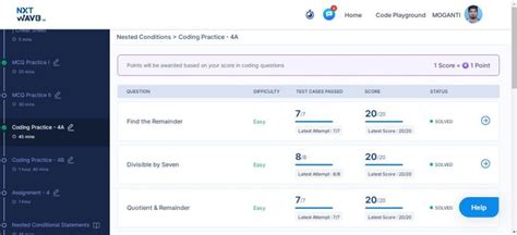 Moganti Sai On Linkedin Ccbp Nxtwaveccbp Nxtwave Codingpractice