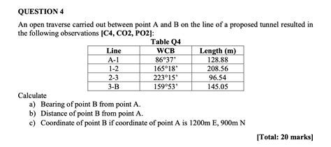 solved question 4 an open traverse carried out between point