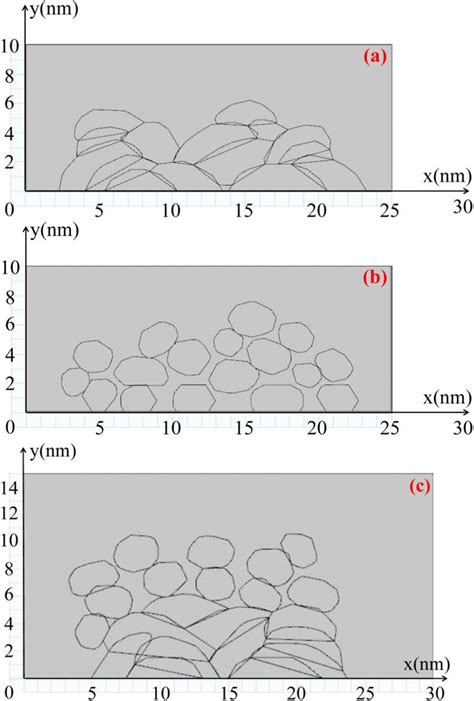 Simulation Of A Compact Structure Of Sei Layer B Porous Structure