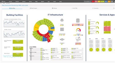 How To Scan IP Addresses On Local Network Best Tools