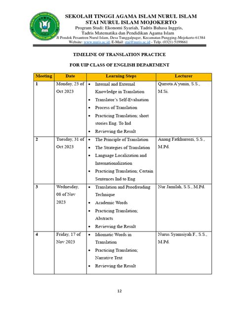 Timeline Translation Practice Iup Tbi Pdf Morphology Syntax