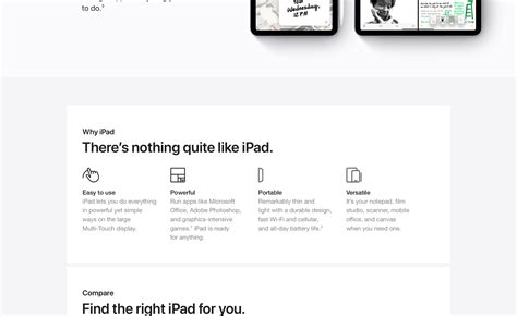 Ipad Mini Horleytech