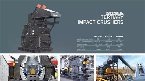 Meka Crushing Screening And Concrete Batching Technologies Ppt