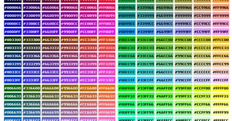 Colores Hexadecimales Esporula