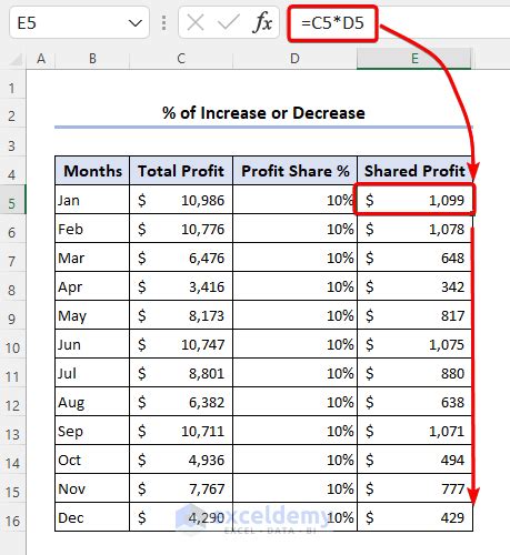 how to calculate percentage of percentage in excel 2 examples