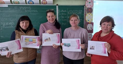 Фахова професійна педагогічна спільнота вчителів початкових класів ІІІ засідання 2023 2024 н р