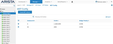 Mst Config