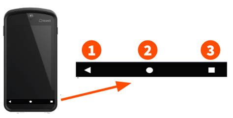 Navigate Your Android Device