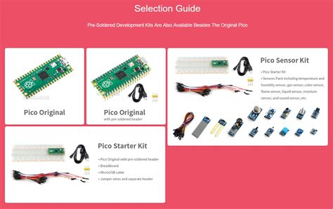 Buy Pre Soldered Header Raspberry Pi Pico MicrocontrollerDevelopment Board Based On Raspberry Pi
