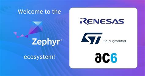 Renesas Stmicroelectronics And Ac6 Join The Zephyr Project As It Launches The 3 6 Release