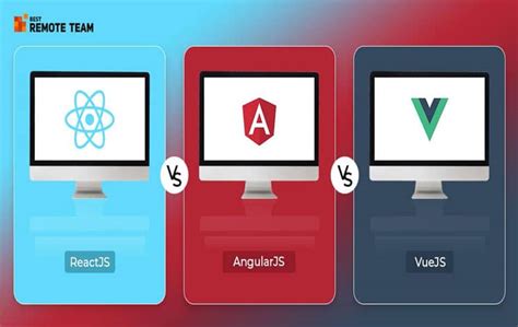 Angular Vs React Vs Vue Which Is Your Favourite Frontend Framework In
