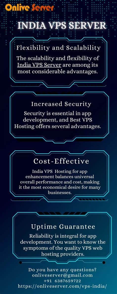 Ppt Unlock Unmatched Performance India Vps Server Hosting For
