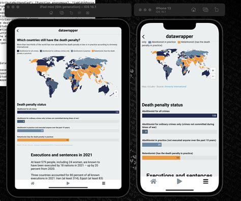 React Native Webview Crop The View From Bottom Issue React Native Webview React Native
