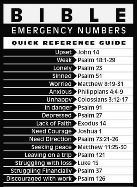 Keith Goodrum Posted On Linkedin