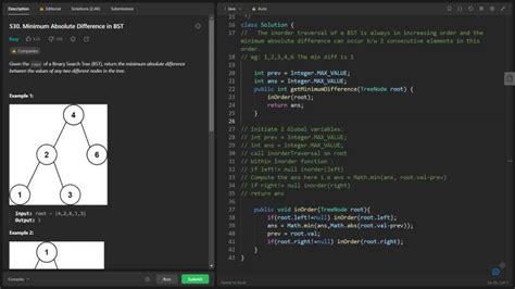 abhinav srivastava on linkedin 100daysofcodechallenge dsacoding programminginjava