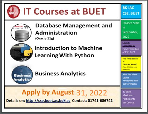 Iac Department Of Cse Buet Dhaka