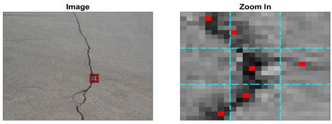 A New Region Based Minimal Path Selection Algorithm For Crack Detection