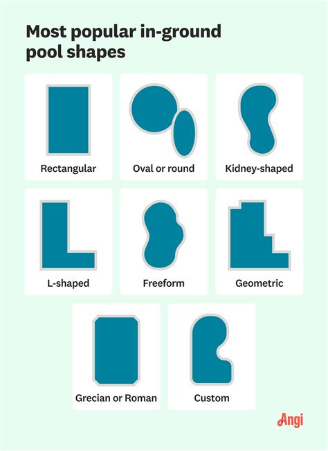 9 Pool Shapes To Consider For Your Home Angi