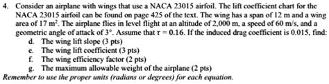 Aerodynamics 4 Consider An Airplane With Wings That Use A Naca 23015