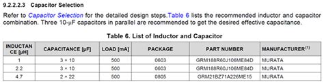 Tps61322 The Inductor Value Power Management Forum Power Management Ti E2e Support Forums