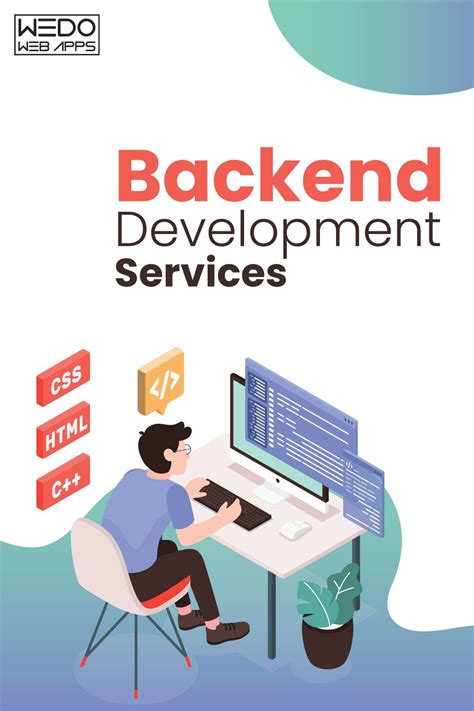 31 Web App Development Ideas