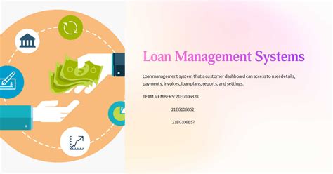 loan management systems